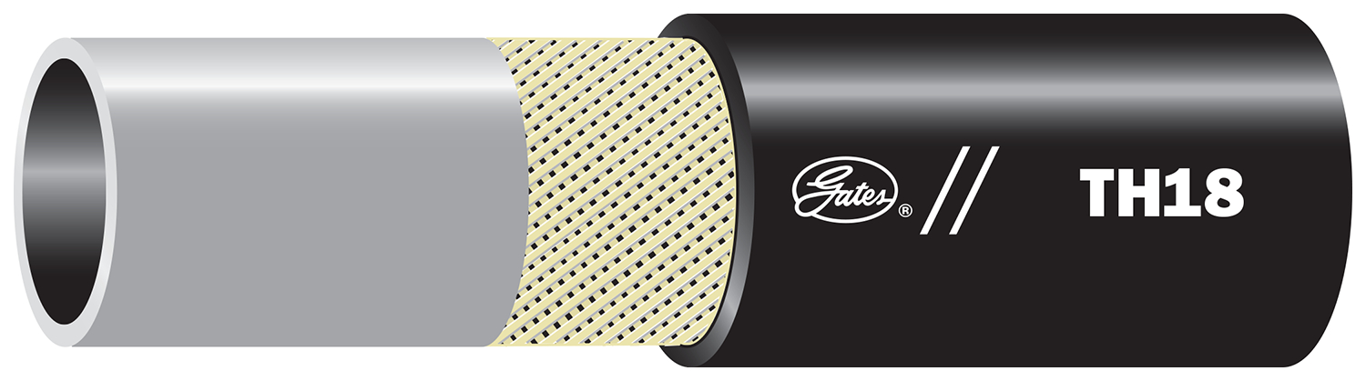 Thermoplastic Hose and Couplings