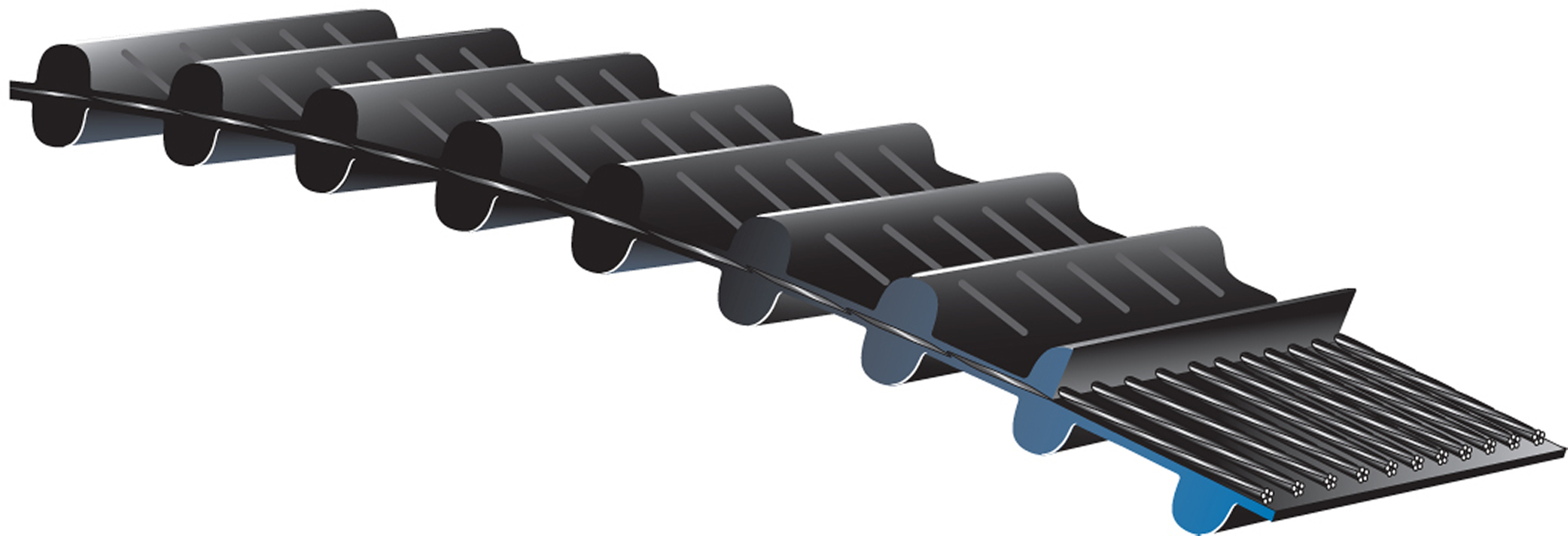 Rubber Synchronous Belts